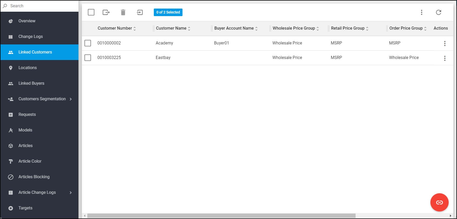 Linked Customers Trasix Knowledge Base