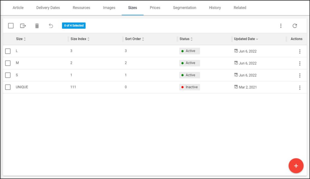 Sizes Trasix Knowledge Base