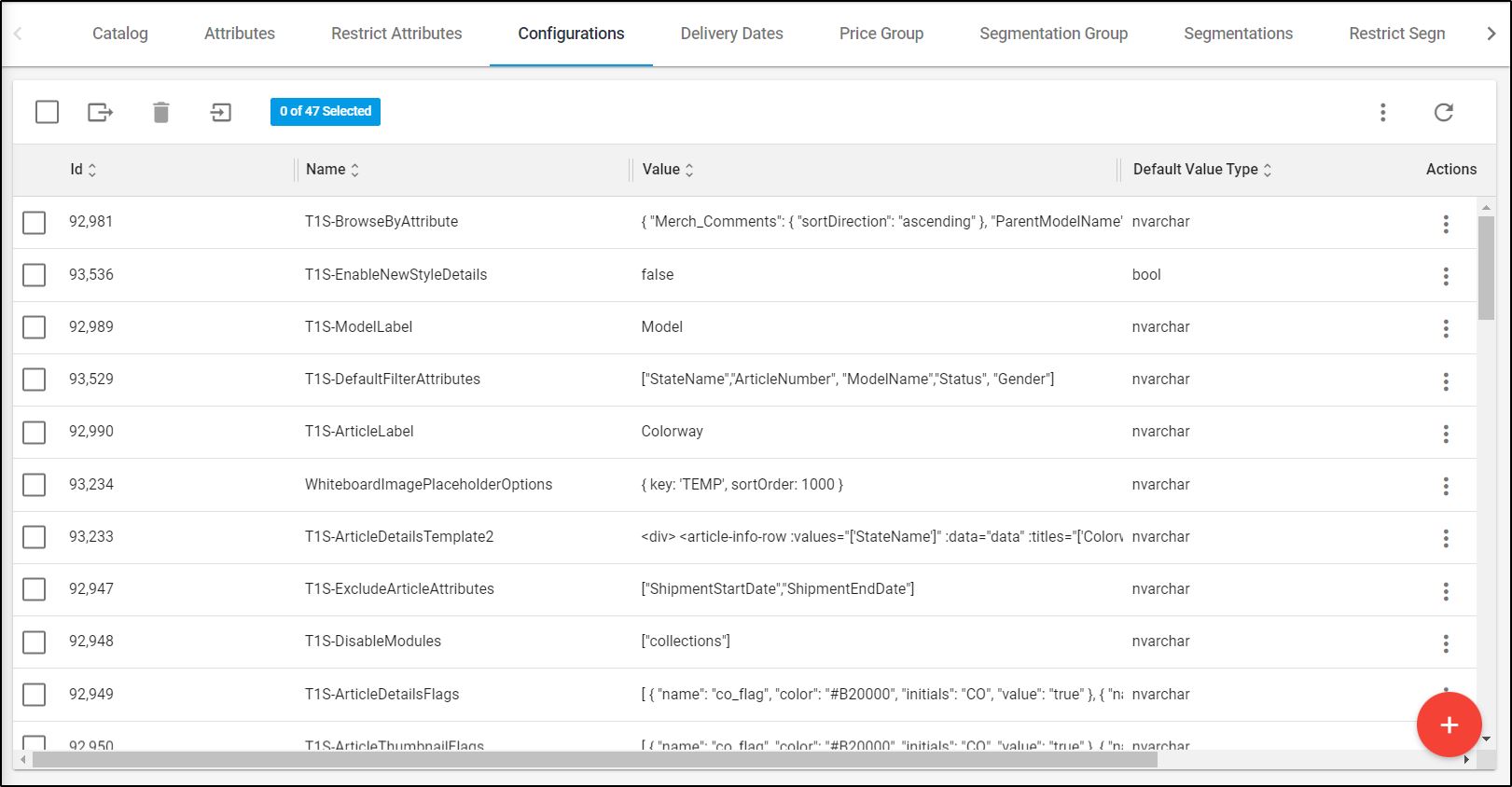Configurations – Trasix Knowledge Base